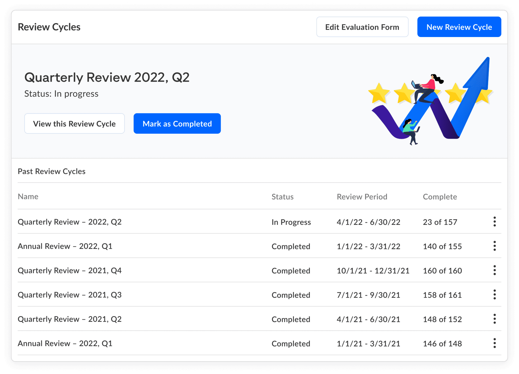 Uptick – Meetings, Goals, & Performance Management - Uptick by Trainual